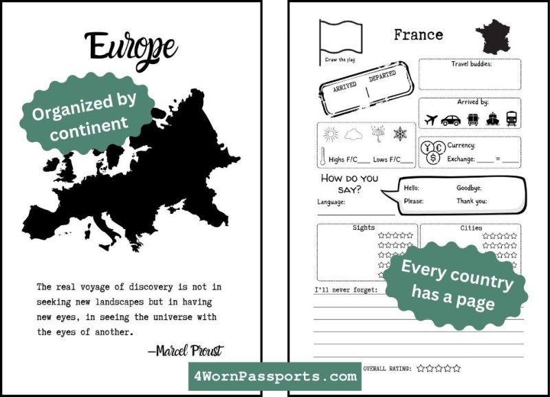 The Perfect Gift for Travelers: A 195-Country Travel Journal - 4 Worn ...